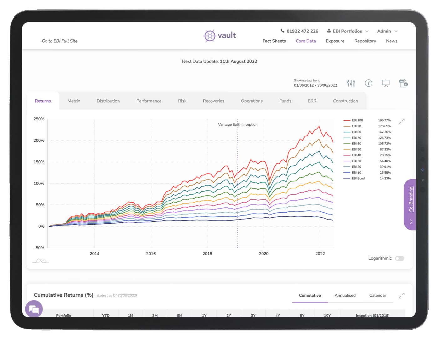 What We Offer - Evidence Based Investing